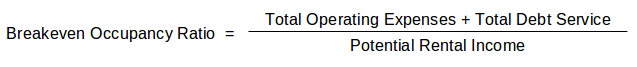 How The Breakeven Occupancy Ratio Works